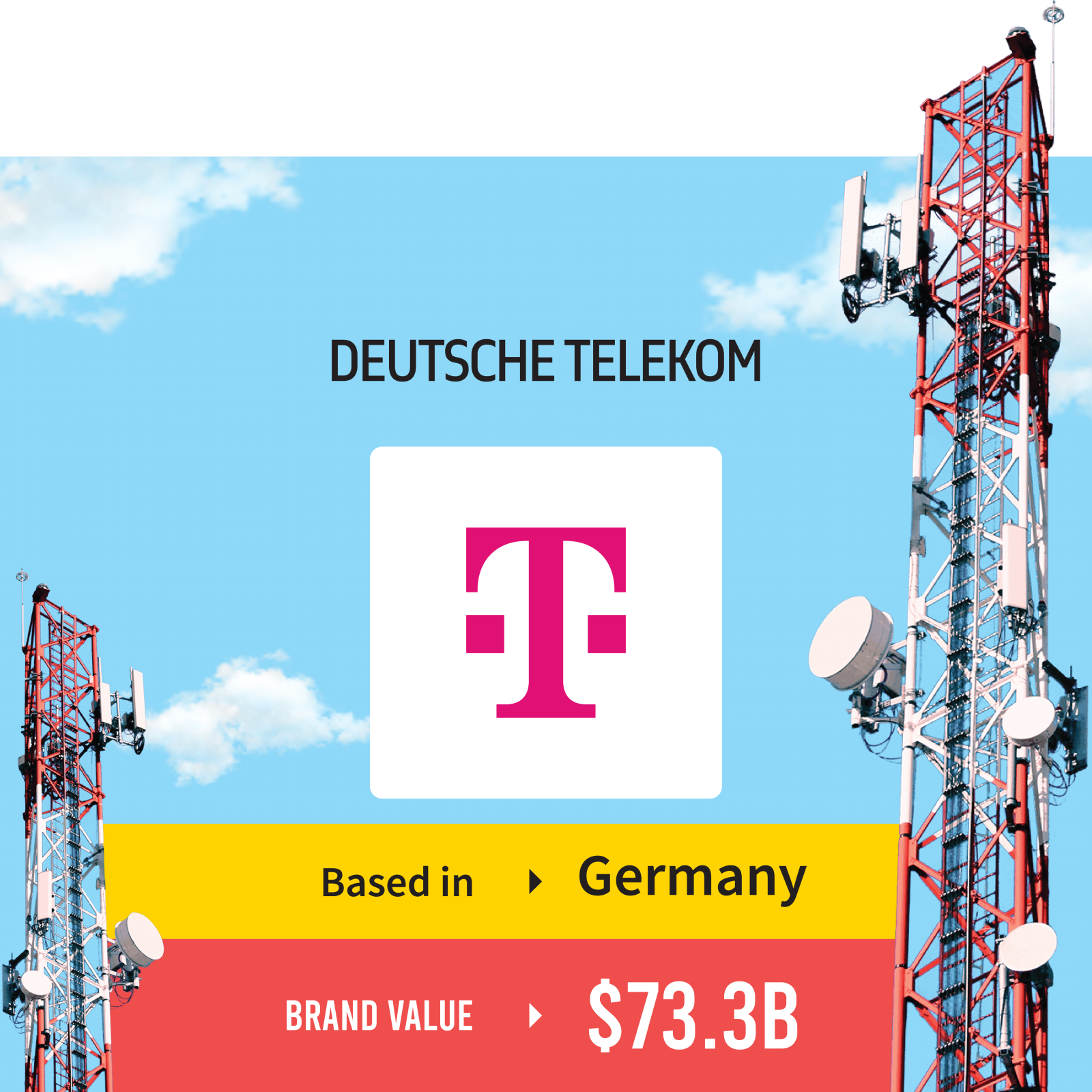 World's most valuable brands in 2024 | The Business Standard