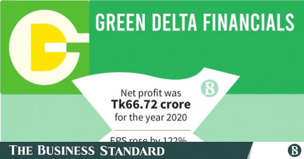 Green Delta posts highest growth in five years | The Business Standard